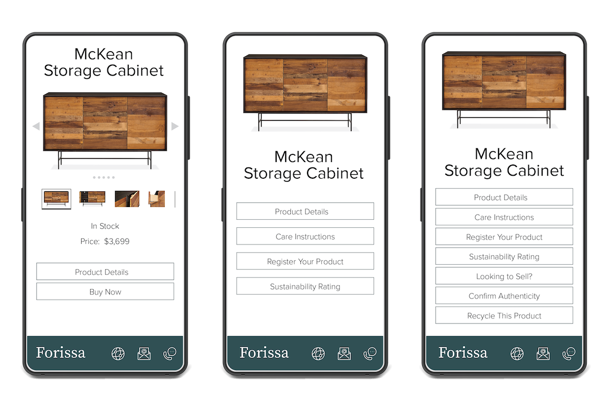 GS1 Digital Link Data-Powered Dynamic Product Microsites | BL.INK CXP