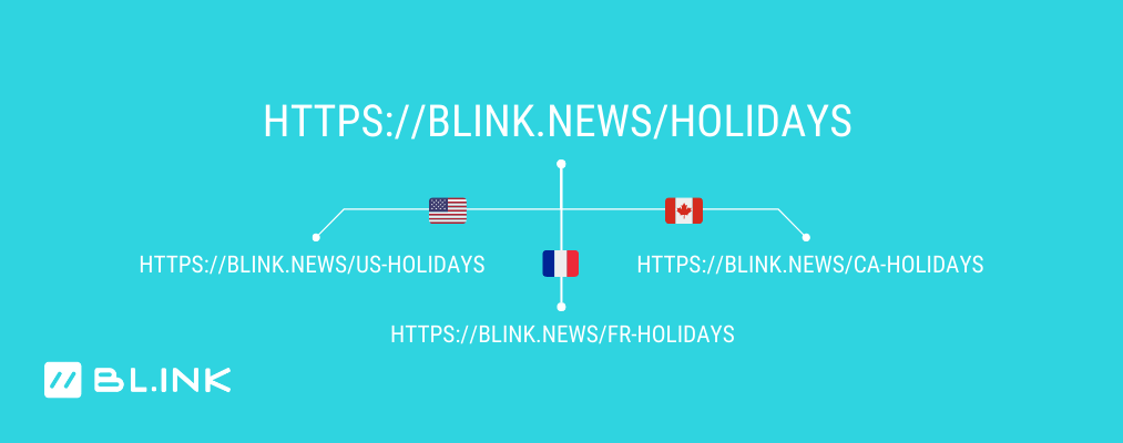 Using short links for internal communications • BL.INK